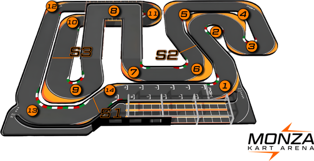 Tracciato - Monza Kart Arena